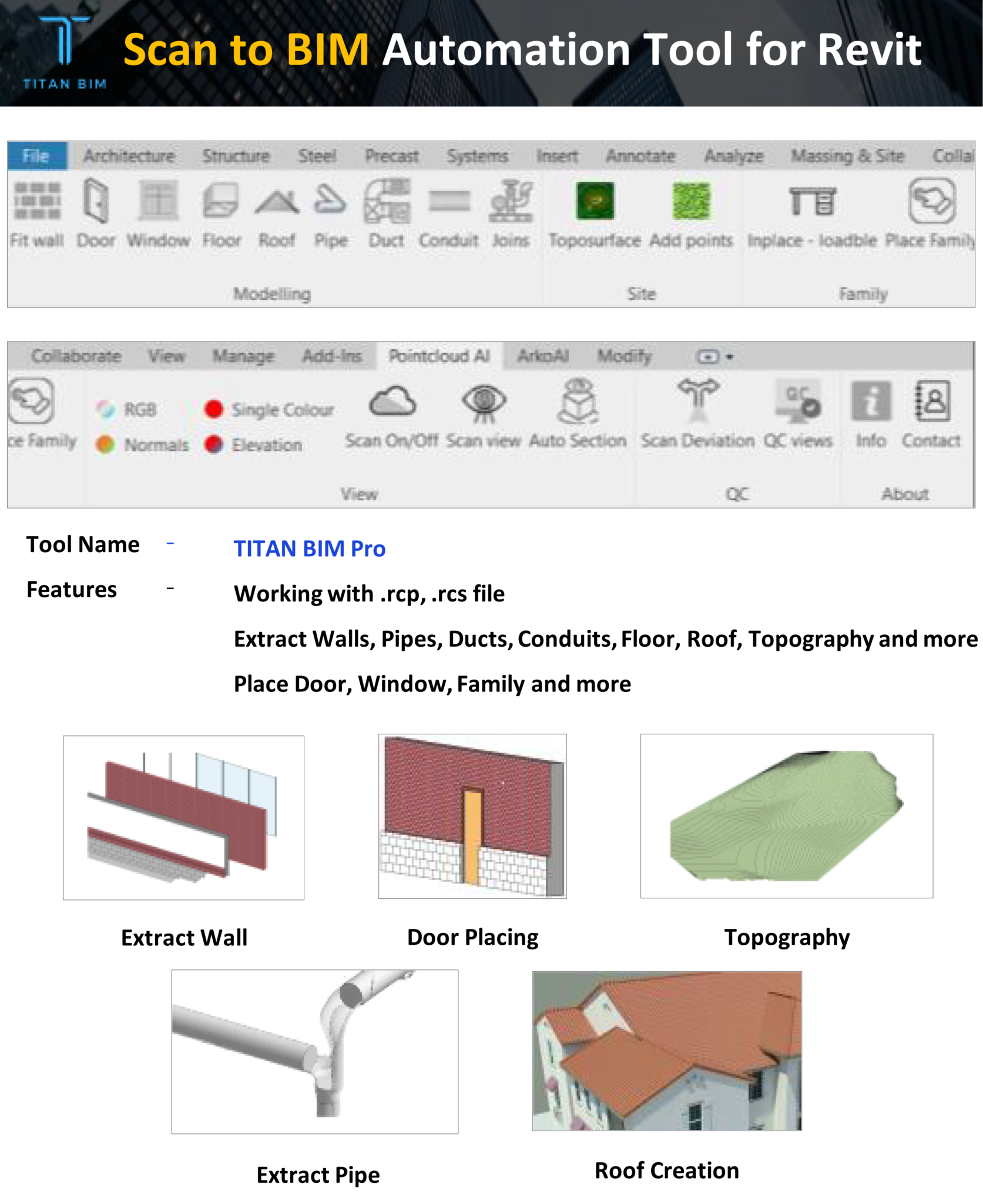 What is Scan to BIM? | Process, Benefits & Applications