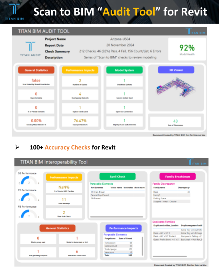 What is Scan to BIM? | Process, Benefits & Applications