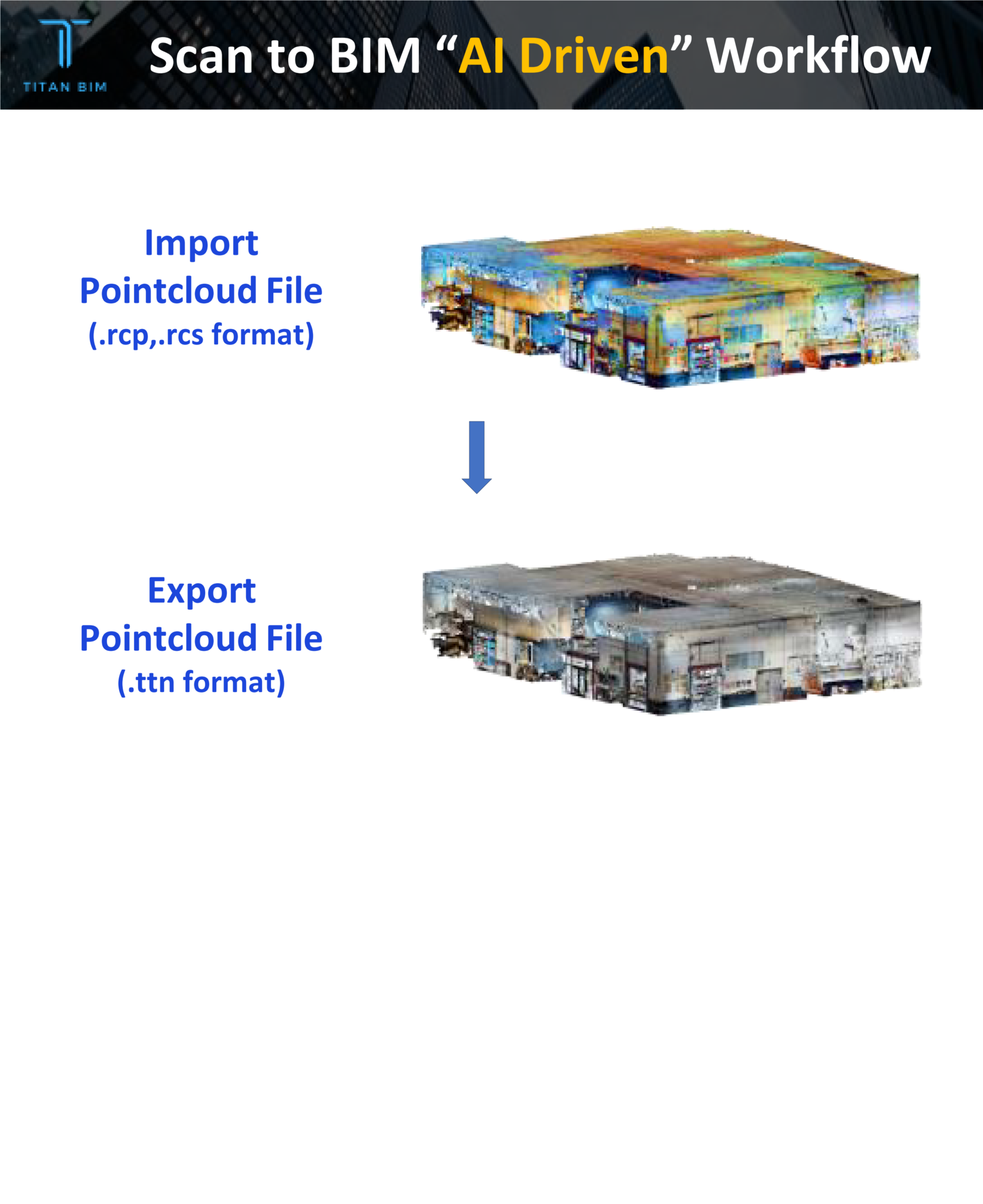 What is Scan to BIM? | Process, Benefits & Applications