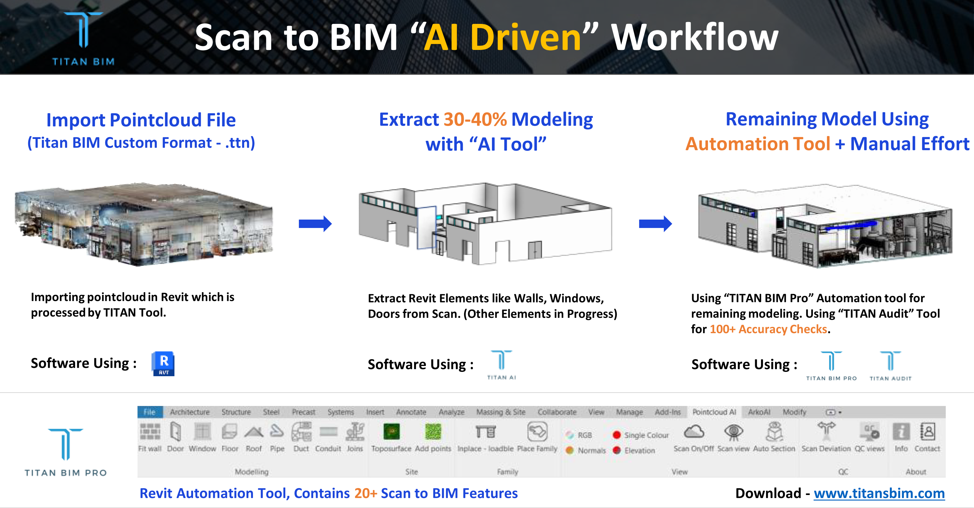 TITAN BIM AI Tool - TitanBim